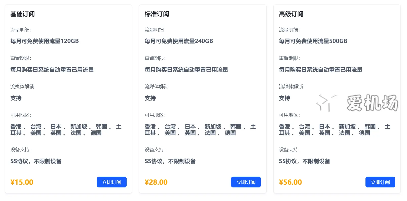 Fancy Network 机场怎么样？已封车关闭注册-爱机场