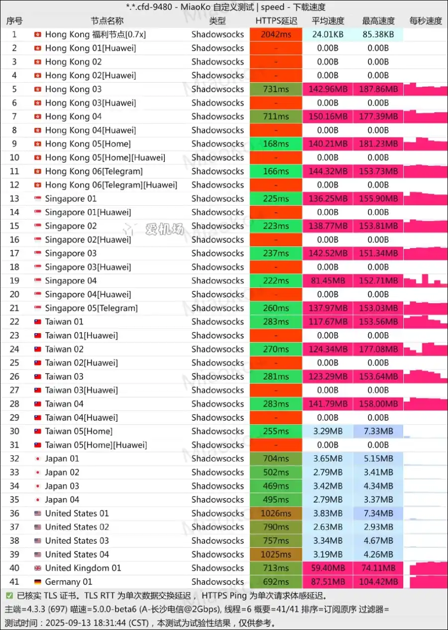 OMOT 机场怎么样？小众专线机场-爱机场